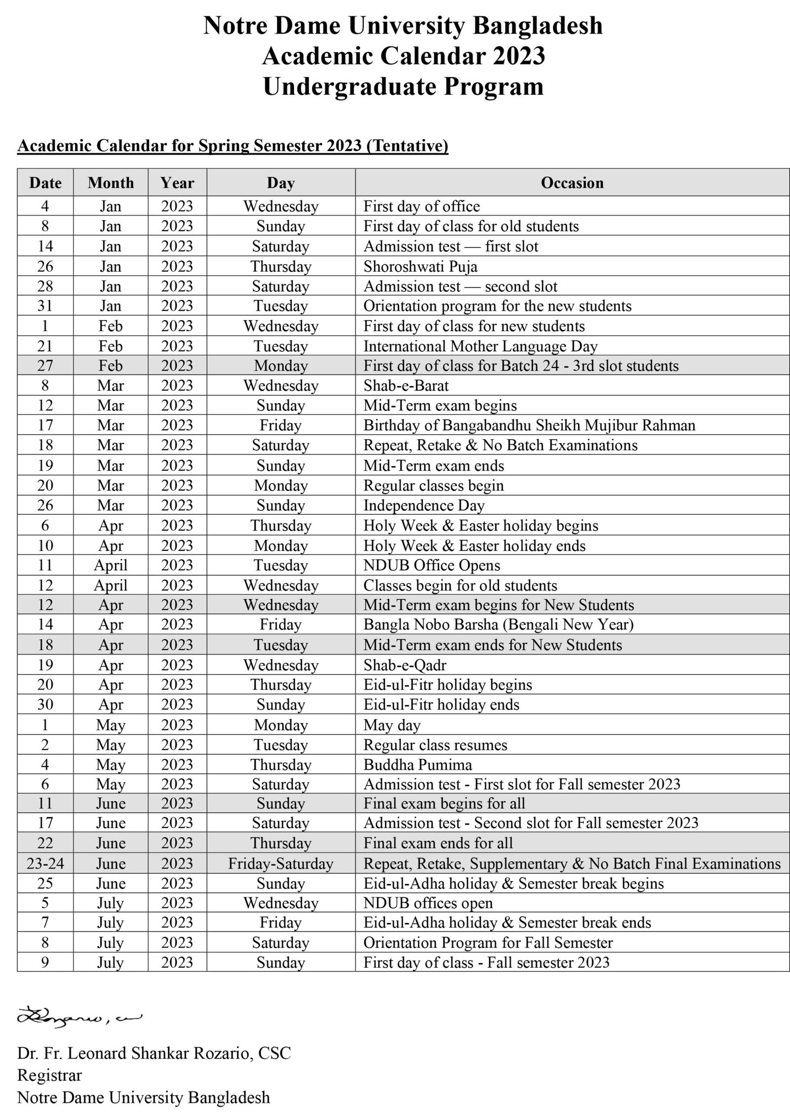 Academic Calendar for Spring Semester 2023 (Tentative) - Notre Dame ...